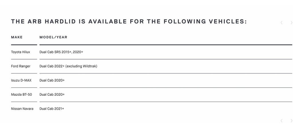ARB Thailand | HardLid - ARB Thailand